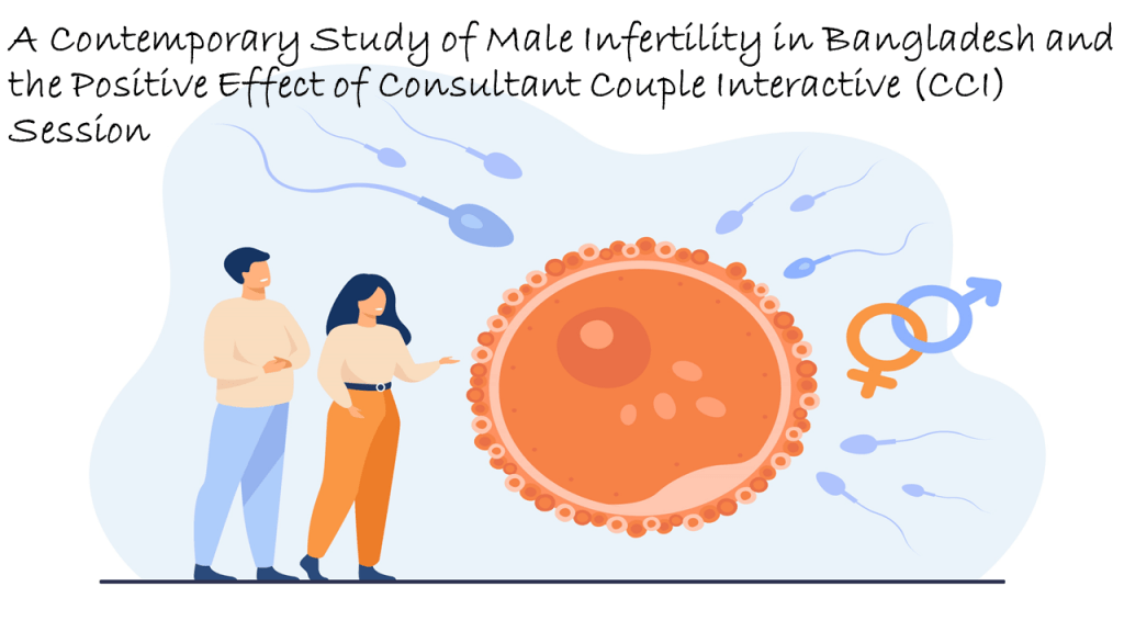 A Contemporary Study of Male Infertility in Bangladesh and the Positive ...