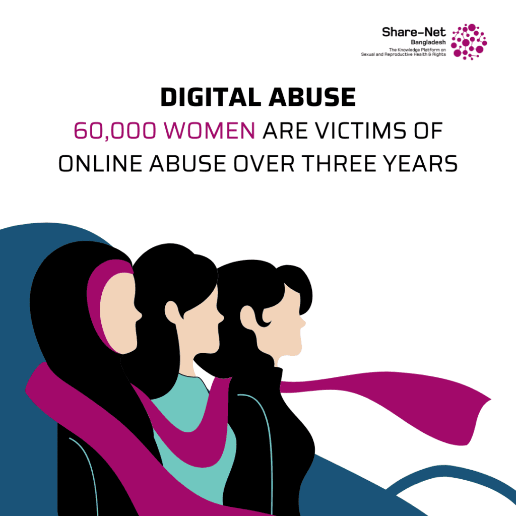 Digital Abuse: 60,000 women are victims of online abuse over three ...
